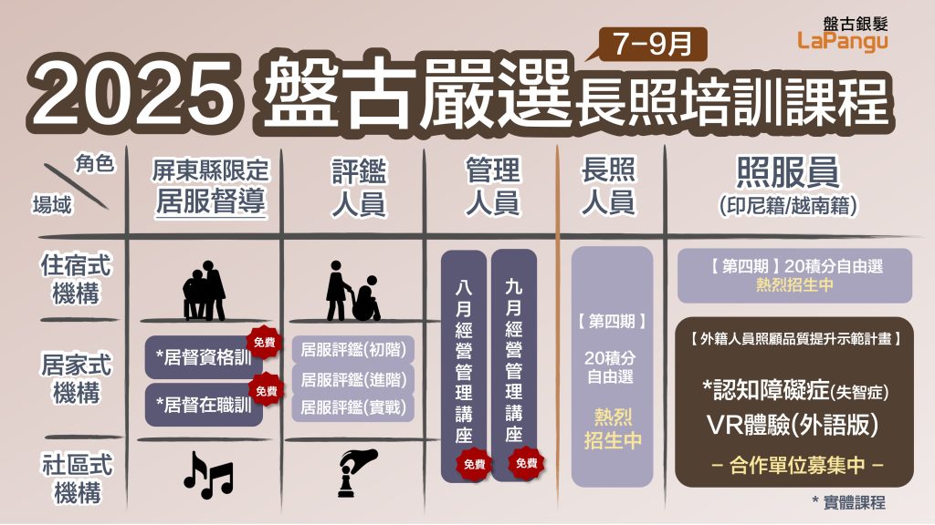 專業培訓 | 盤古銀髮 Lapangu