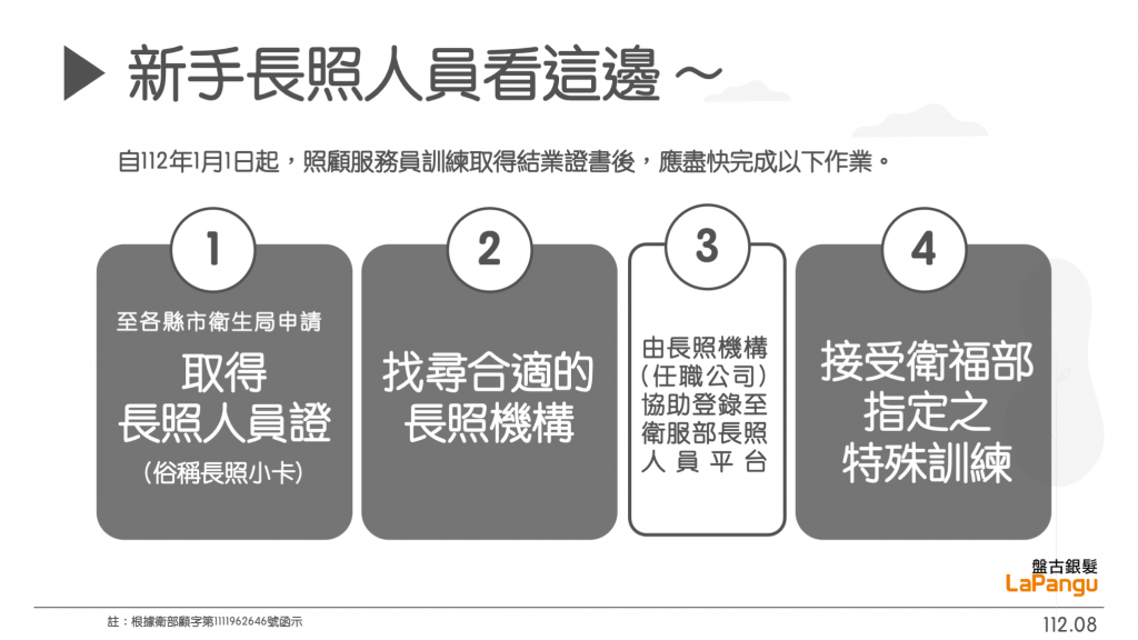 投影片2 – 盤古銀髮 Lapangu