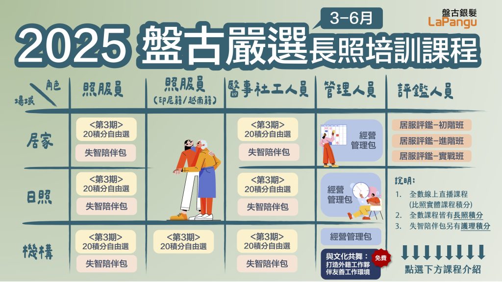 專業培訓 | 盤古銀髮 Lapangu